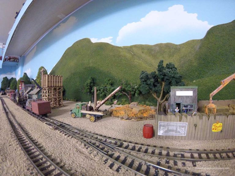 Model railroad backdrop construction - Model railroad layouts ...