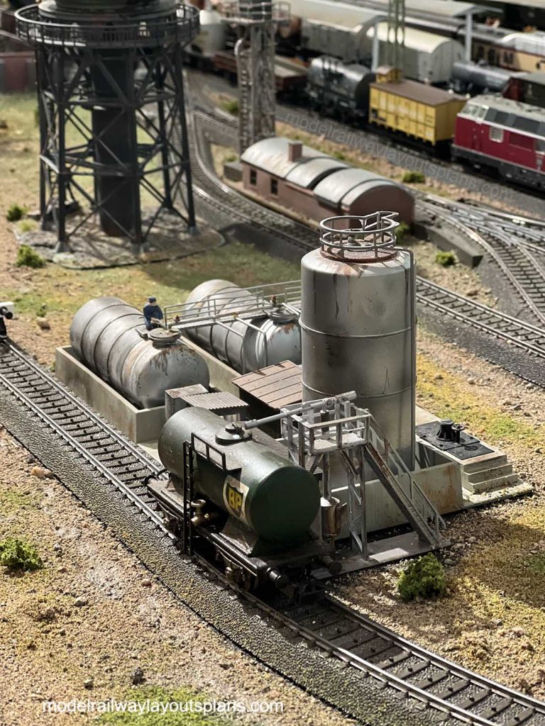 Marklin layout - Glyn's - Model railroad layouts plansModel railroad ...