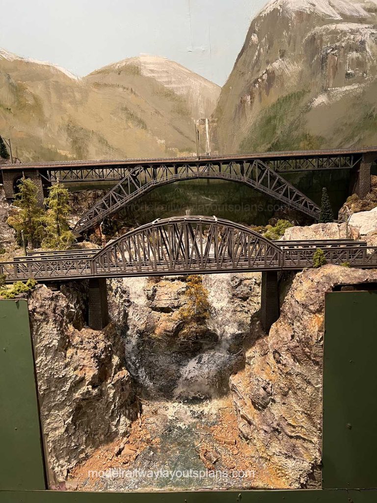 Marklin layout - Glyn's - Model railroad layouts plansModel railroad ...
