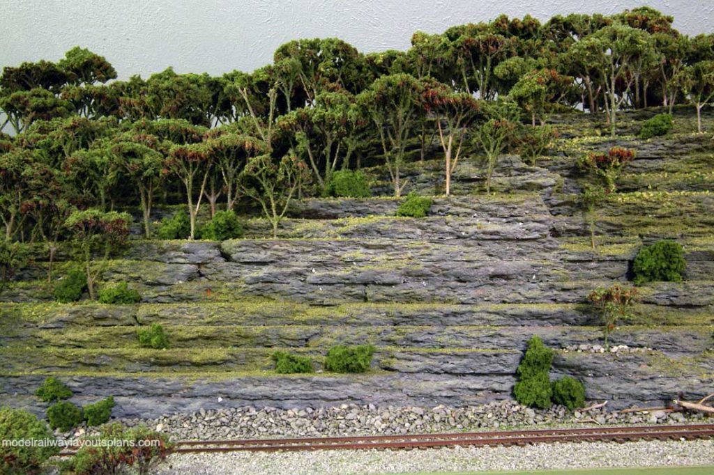 Helix construction HO scale - Model railroad layouts plansModel ...