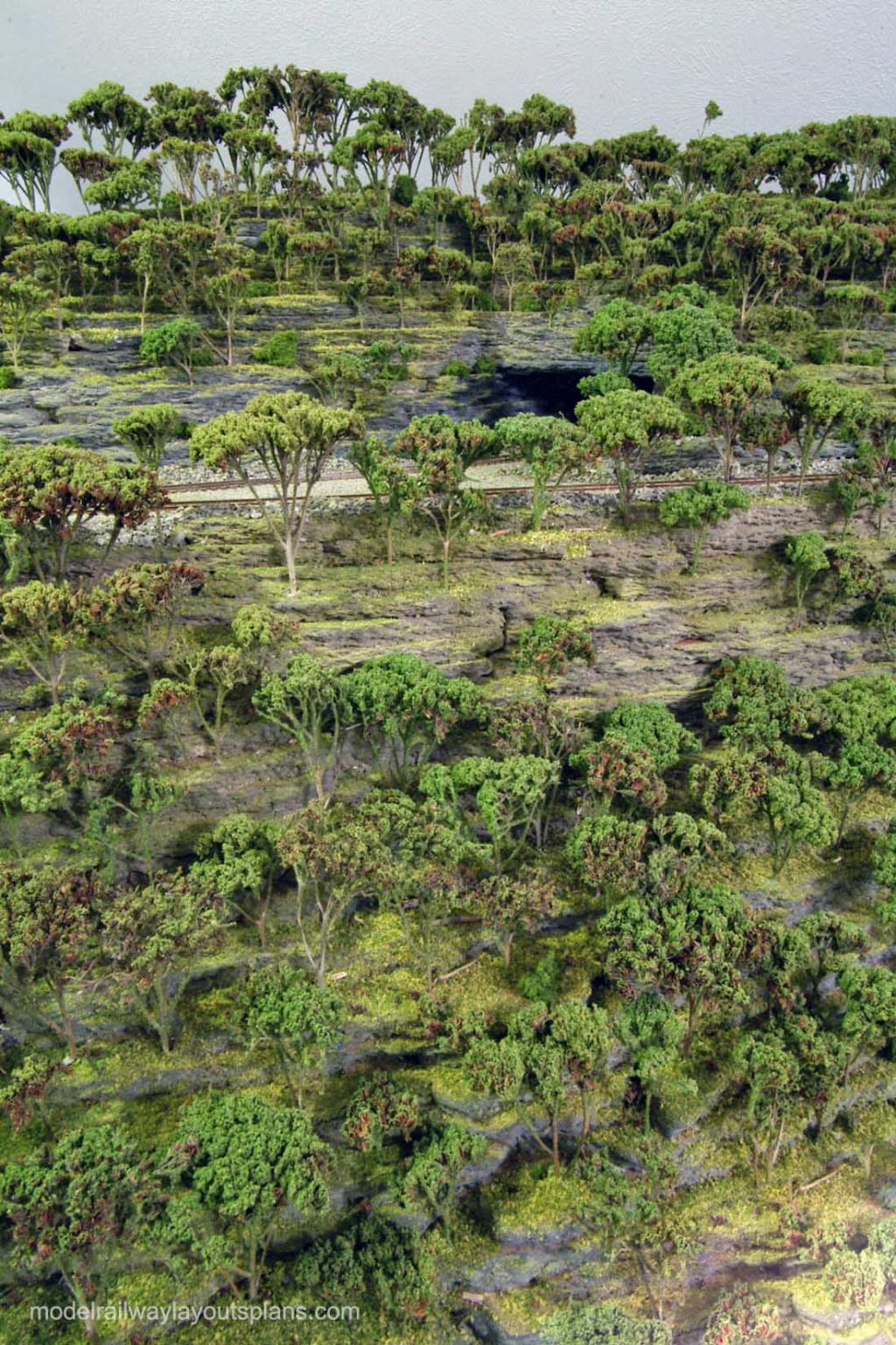 Helix construction HO scale - Model railroad layouts plansModel ...