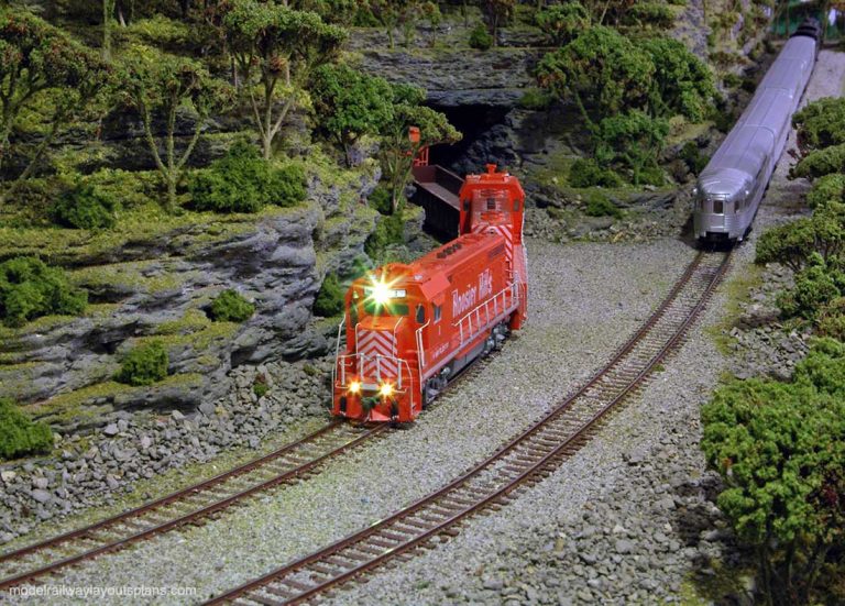 Helix construction HO scale - Model railroad layouts plansModel ...