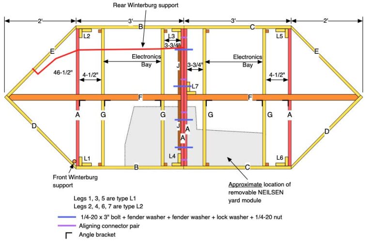 How to build a model train table - Model railroad layouts plansModel ...
