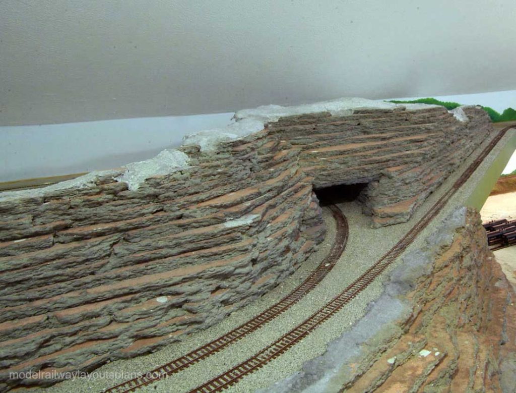 Helix construction HO scale - Model railroad layouts plansModel railroad layouts plans