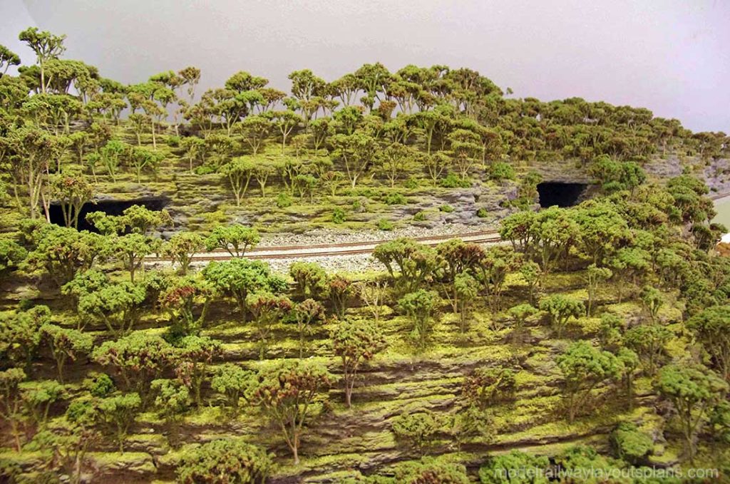 Helix construction HO scale - Model railroad layouts plansModel ...