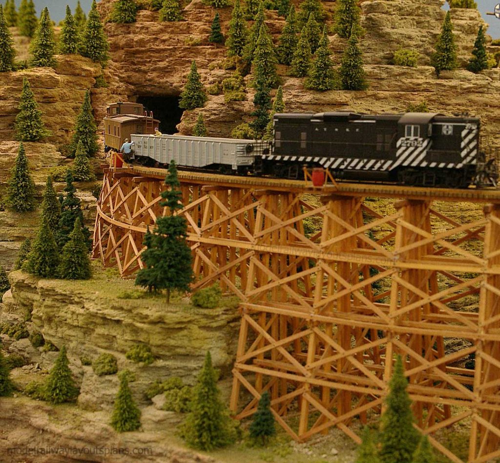 HO train layout - Model railroad layouts plansModel railroad layouts plans