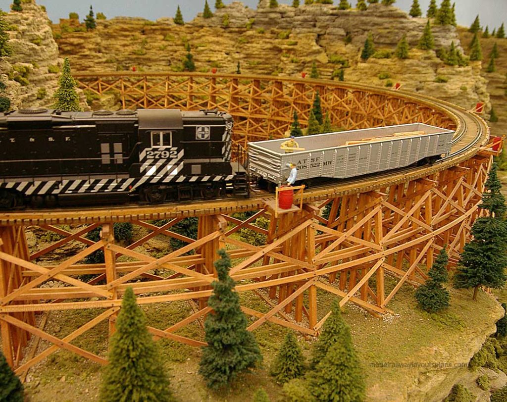 HO train layout - Model railroad layouts plansModel railroad layouts plans