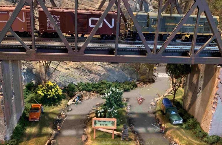 HO scale scenery - Boyd's - Model railroad layouts plansModel railroad ...