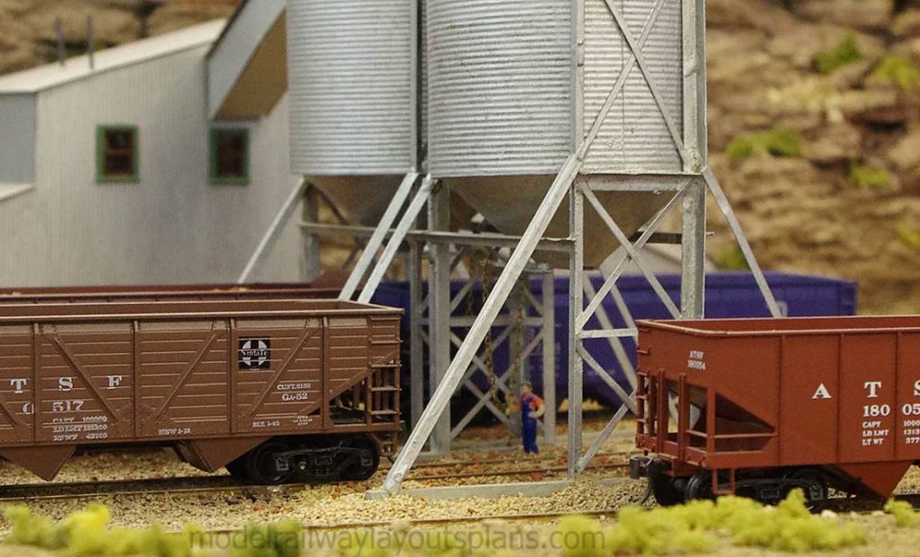 HO scale railroad workers - Model railroad layouts plansModel railroad ...