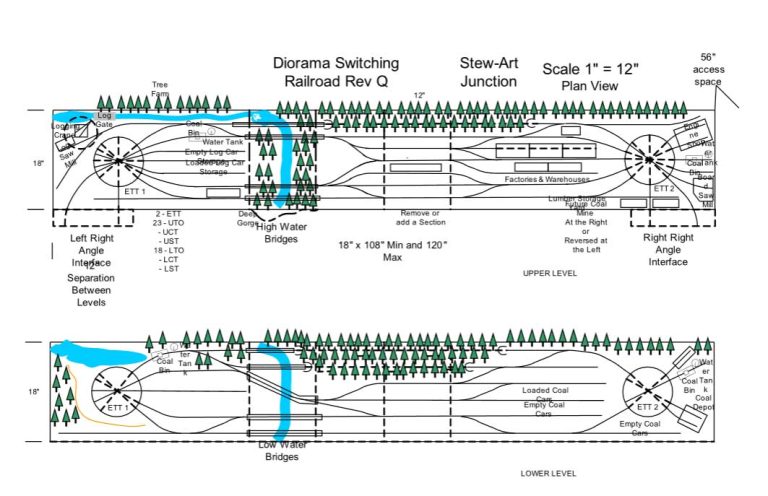 Building a railroad helix - Richard's - Model railroad layouts ...