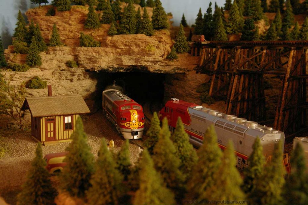 HO train layout - Model railroad layouts plansModel railroad layouts plans