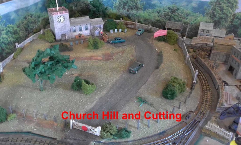 Hornby Dublo 3 Rail Layout - Model railroad layouts plansModel railroad ...