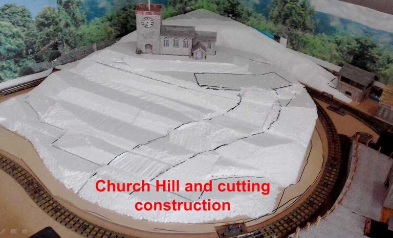 Hornby Dublo 3 Rail Layout - Model railroad layouts plansModel railroad ...