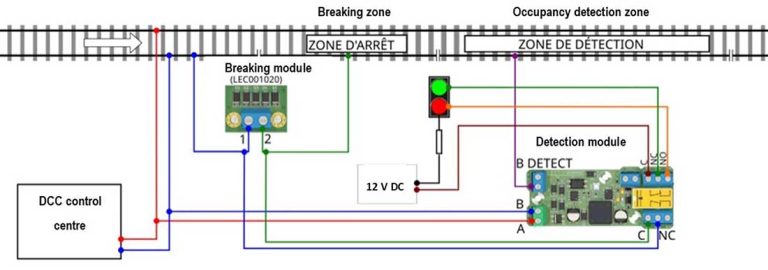 European model train layouts - Michel's - Model railroad layouts ...