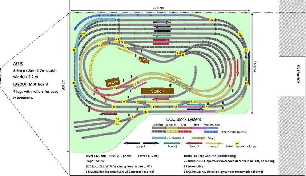 European model train layouts - Michel's - Model railroad layouts ...