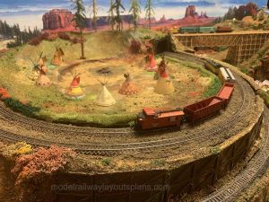 Old West themed model trains - Model railroad layouts plansModel ...