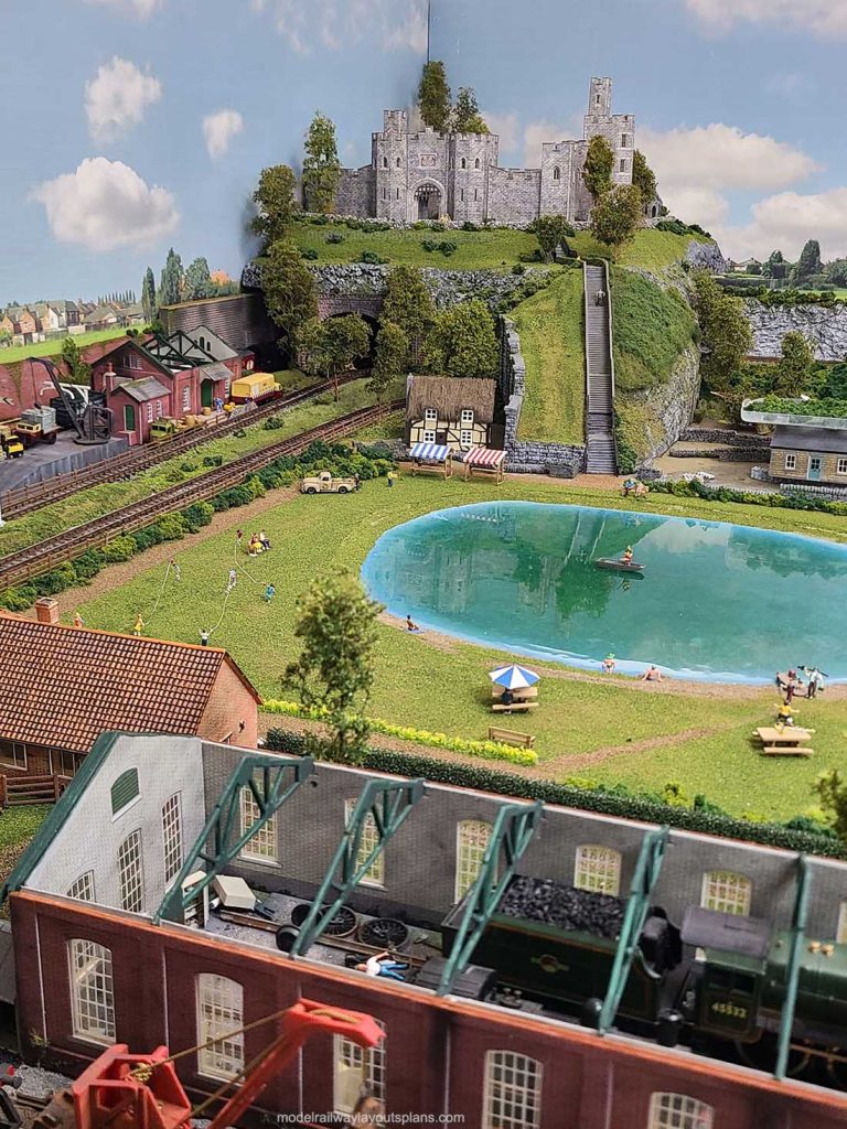 Steam model railroad - Paul's - Model railroad layouts plansModel ...