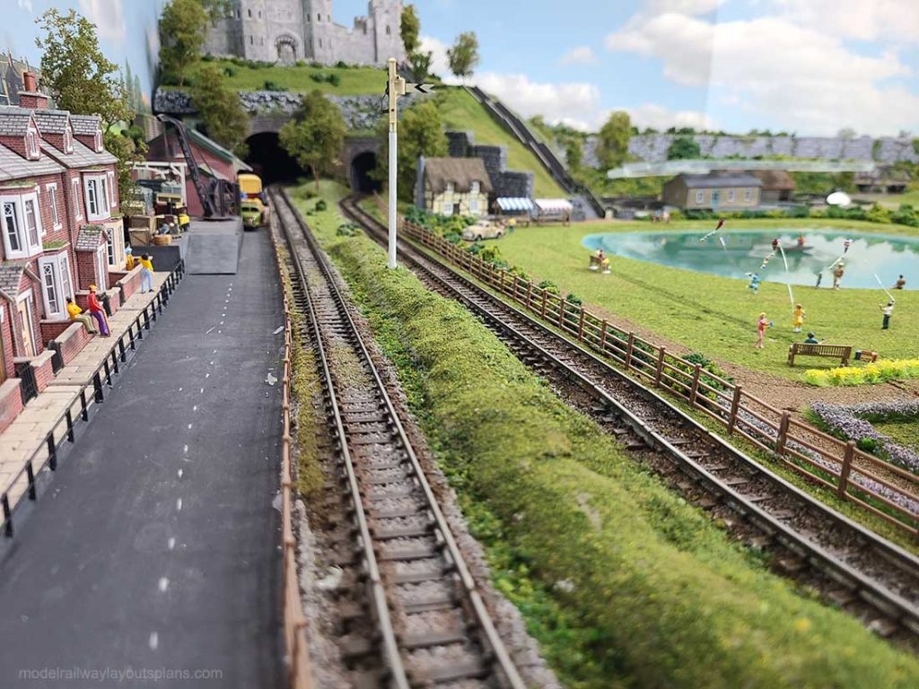 Steam model railroad - Paul's - Model railroad layouts plansModel ...