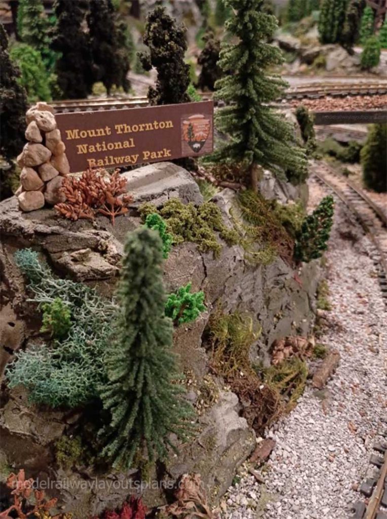 Blog - Model railroad layouts plansModel railroad layouts plans | Free ...