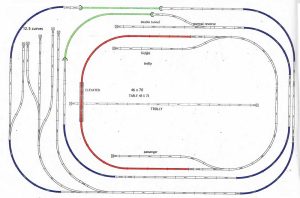 N scale Bachmann track plan - Model railroad layouts plansModel ...