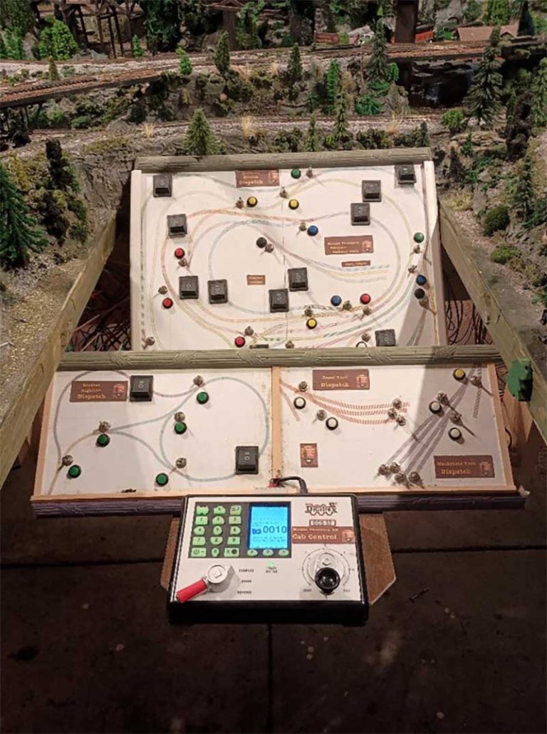 Blog - Model railroad layouts plansModel railroad layouts plans | Free ...