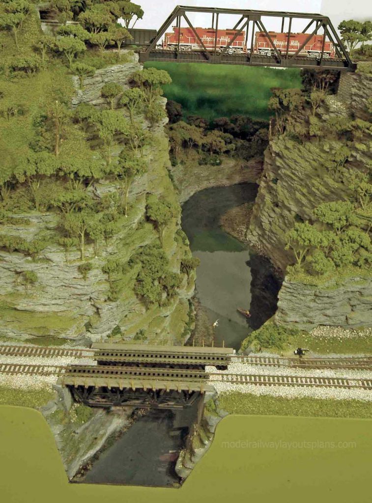 HO train layout with rivers - Model railroad layouts plansModel ...
