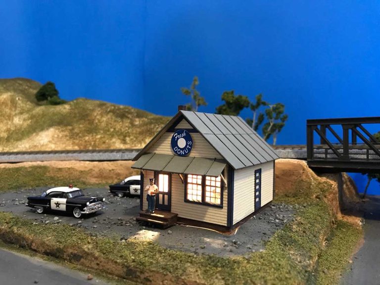 HO scale small layout - Model railroad layouts plansModel railroad ...