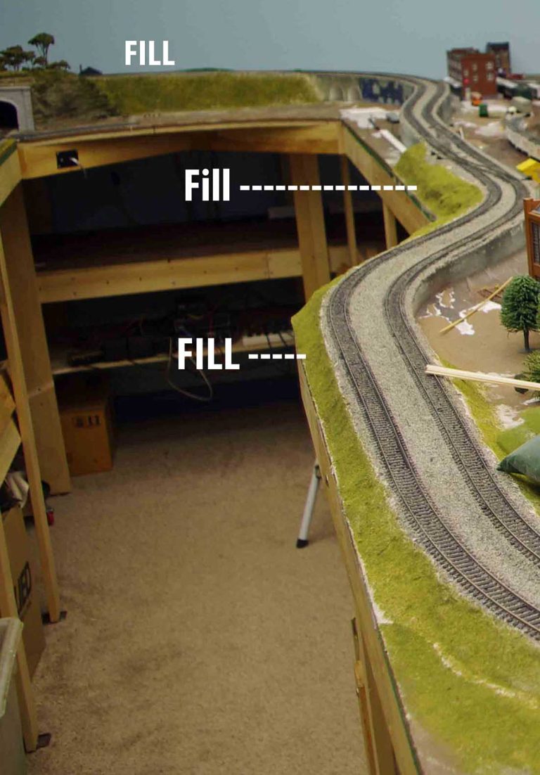 Blog - Model railroad layouts plansModel railroad layouts plans | Free ...