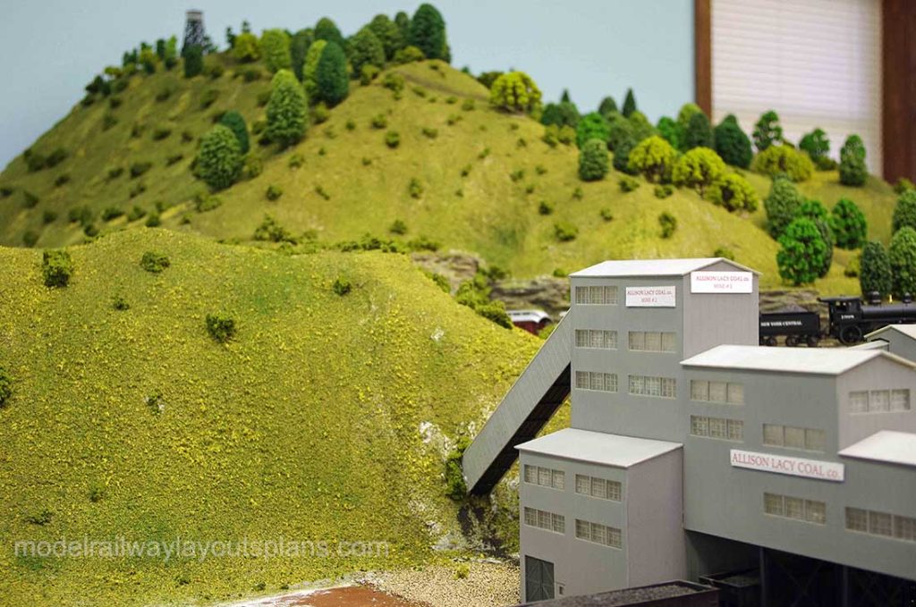 HO scale background scenery - Model railroad layouts plansModel ...