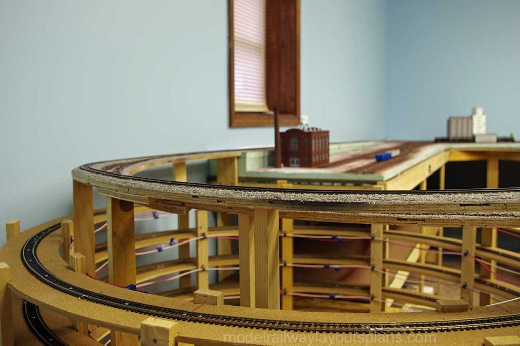 Blog - Model railroad layouts plansModel railroad layouts plans | Free ...