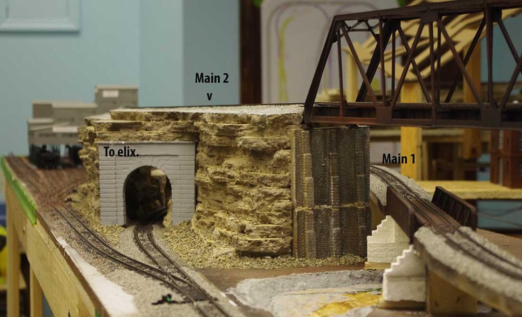 Blog - Model railroad layouts plansModel railroad layouts plans | Free ...