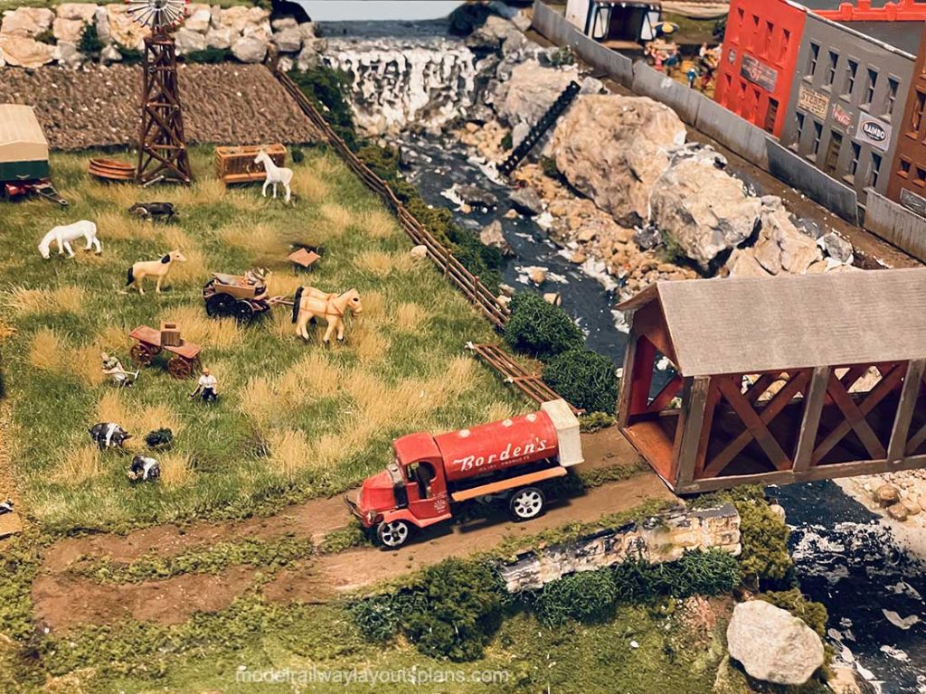 U shaped layout HO scale - Model railroad layouts plansModel railroad ...