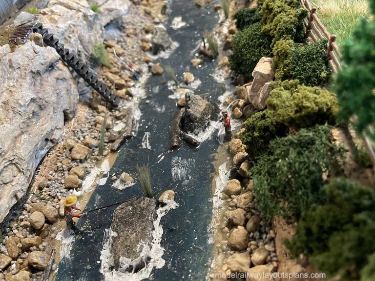 U shaped layout HO scale - Model railroad layouts plansModel railroad ...