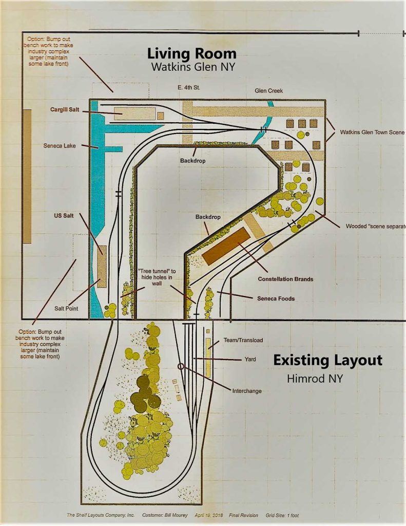 Lance Mindheim Track Plan Model Railroad Layouts Plansmodel Railroad