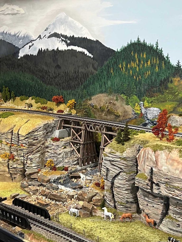 Model railroad backdrops and backgrounds - Model railroad layouts ...