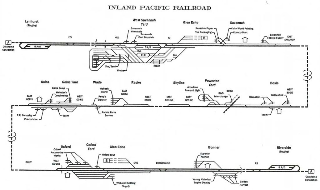 Northern pacific railway model railroad - Model railroad layouts ...