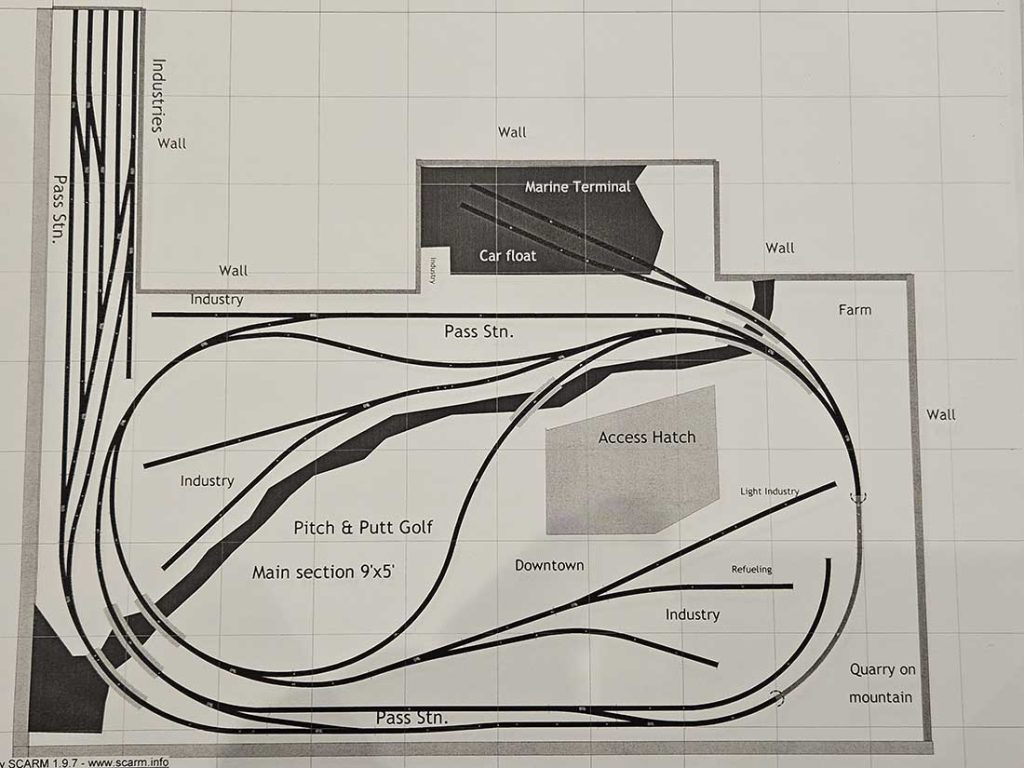 Toronto Hamilton & Buffalo Model Railway - Model railroad layouts ...