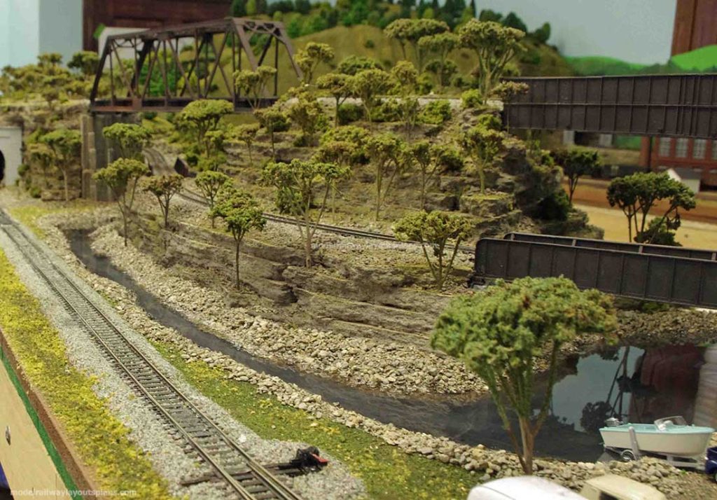 HO scale model train scenery - Model railroad layouts plansModel ...