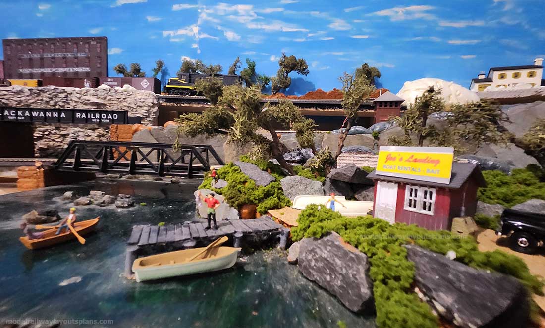 Building a ho scale train layout - Model railroad layouts plansModel ...