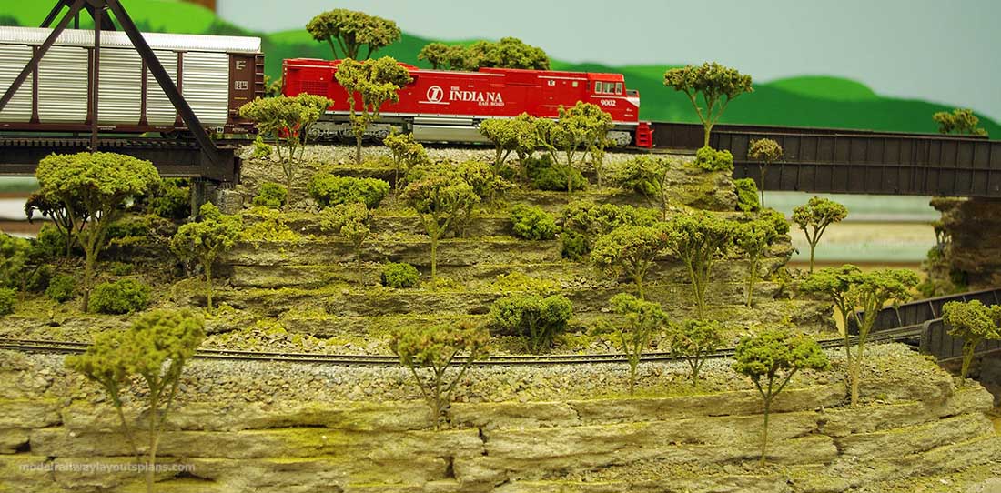 HO scale model train scenery - Model railroad layouts plansModel ...