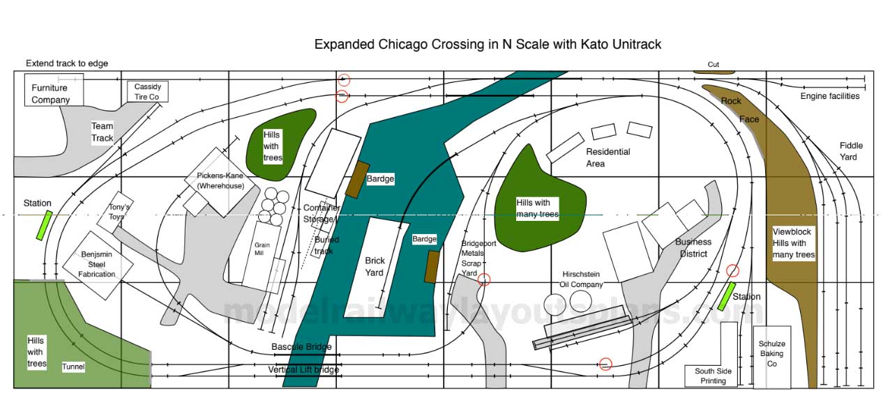 Kato unitrack layouts - Model railroad layouts plansModel railroad ...